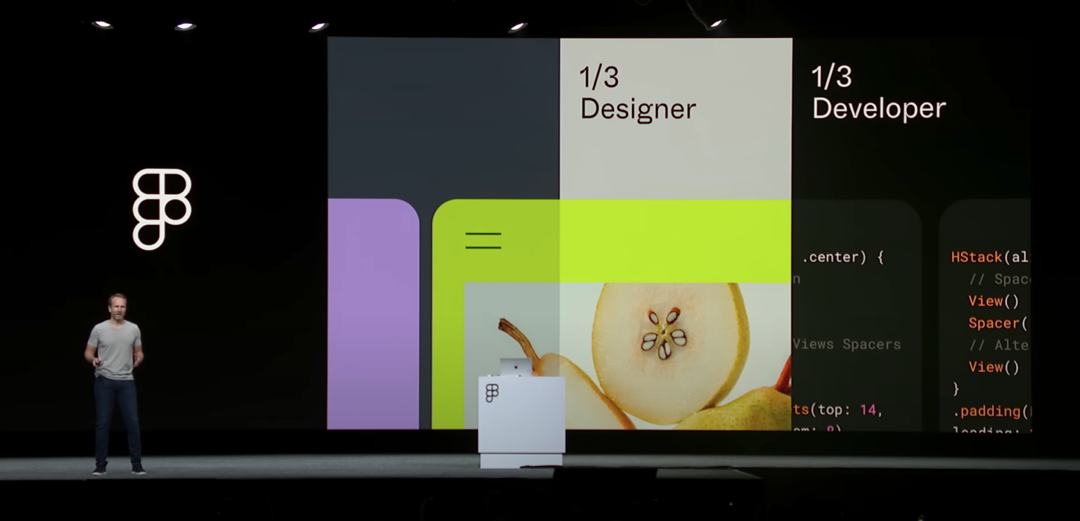 Figma: More Than a Design Tool | Insights & Events | One North