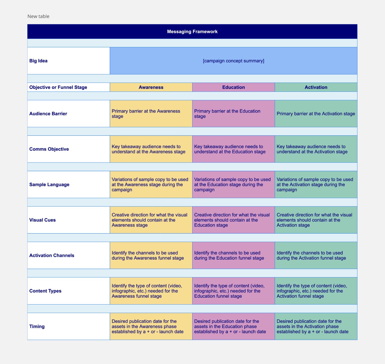 Employer Value Proposition (EVP): Unlocking the Key to Talent ...
