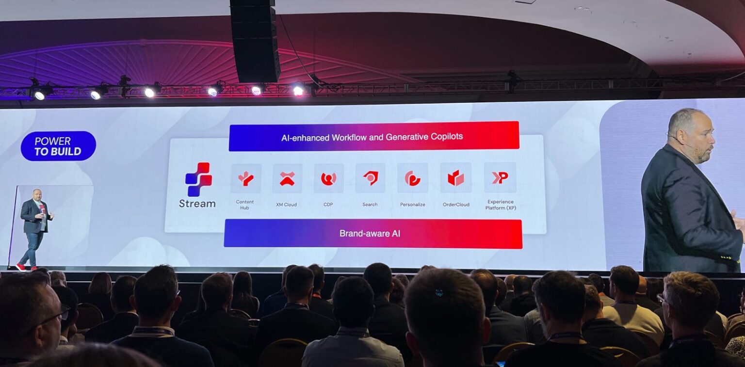 Sitecore Symposium 2024: Highlights, Key Announcements, and Roadmap Insights | Insights & Events ...